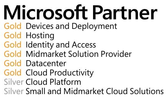 Microsoft Certified Partner | Itergy